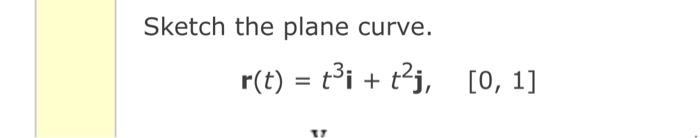 Solved Sketch the plane curve. r(t)=t3i+t2j | Chegg.com