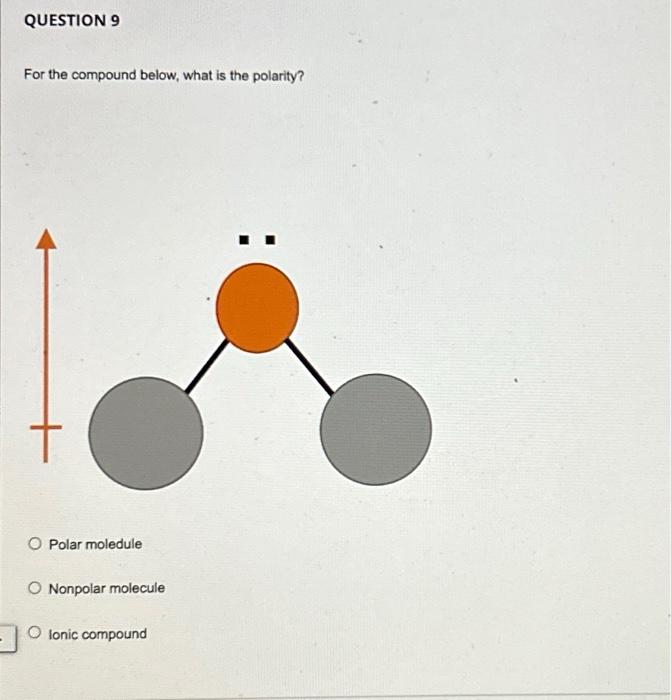 Solved For the compound below, what is the polarity? Polar | Chegg.com