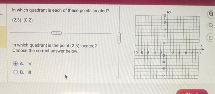 Solved In which quadrant is each of these points located? | Chegg.com
