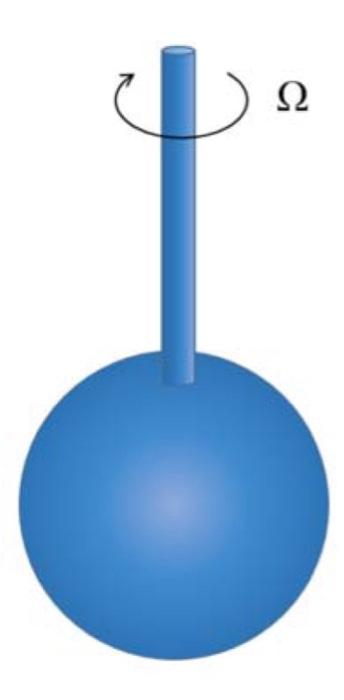 Solved Another way to measure the viscosity of a fluid is to | Chegg.com