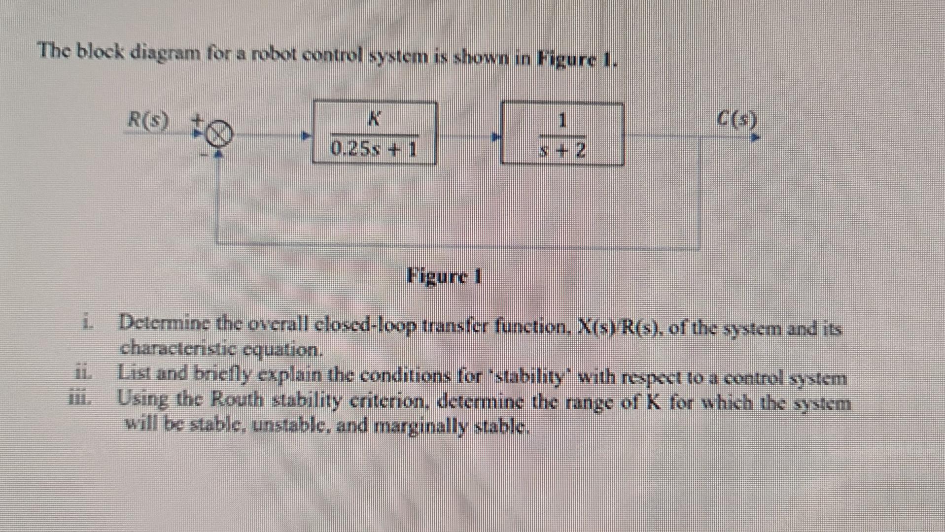 Solved The block diagram for a robot control system is shown | Chegg.com
