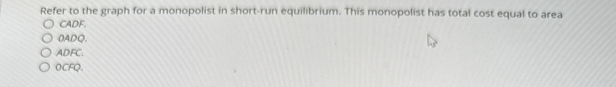 Solved Refer to the graph for a monopolist in short-run | Chegg.com
