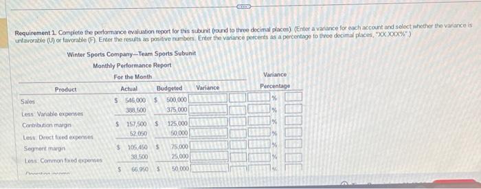 Solved Requirement 1. Complete the perfomance evaluation | Chegg.com