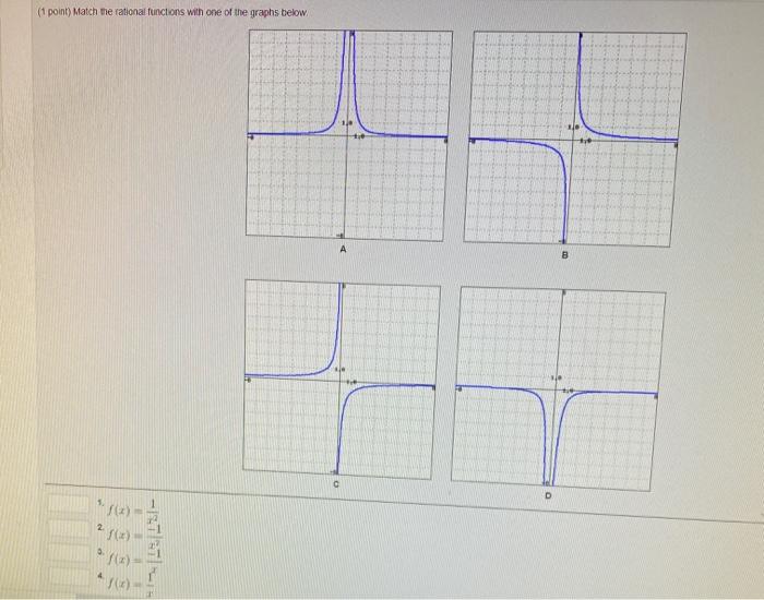 Solved (1 point) Match me rational functions with one of the | Chegg.com