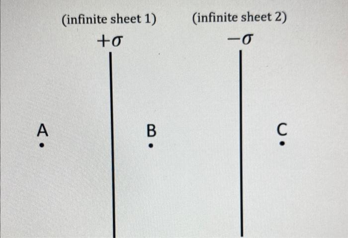 (infinite sheet 1) (infinite sheet 2)J. Calculate the | Chegg.com