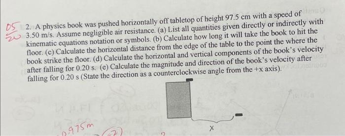 Solved 2. A physics book was pushed horizontally off | Chegg.com