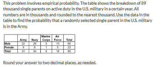 Solved This problem involves empirical probability. The | Chegg.com