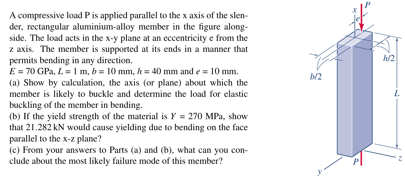 [Solved]: A compressive load P is applied parallel to the x