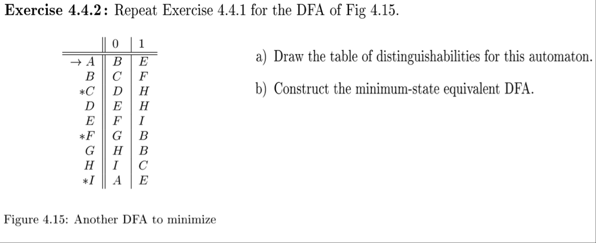 Exercise 4 4 2 ï Repeat Exercise 4 4 1 ï For The Dfa Chegg
