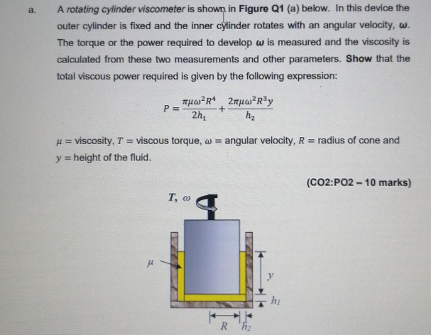 Solved a. A rotating cylinder viscometer is shown in Figure | Chegg.com