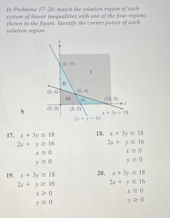 Solved In Problems 17-20, match the solution region of each | Chegg.com