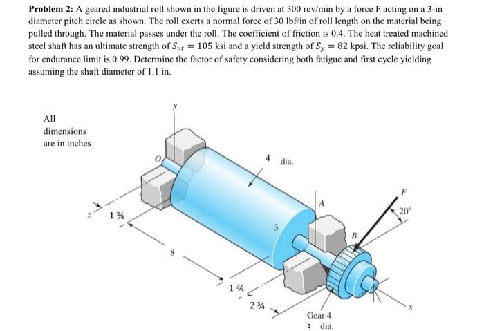 [Solved]: Problem 2: A geared industrial roll shown in the