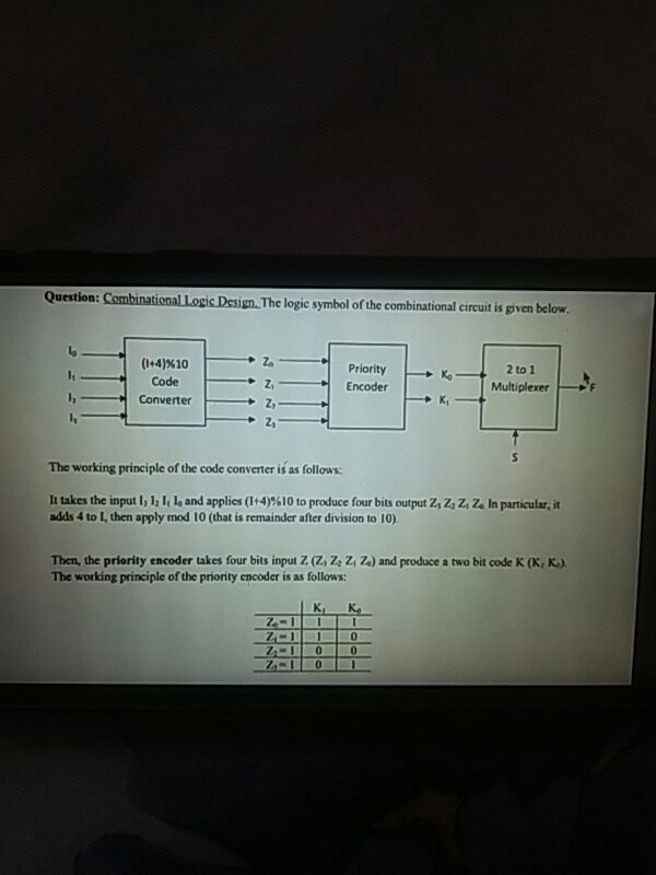 Solved Question Combinational Logic Design The Logic 8445