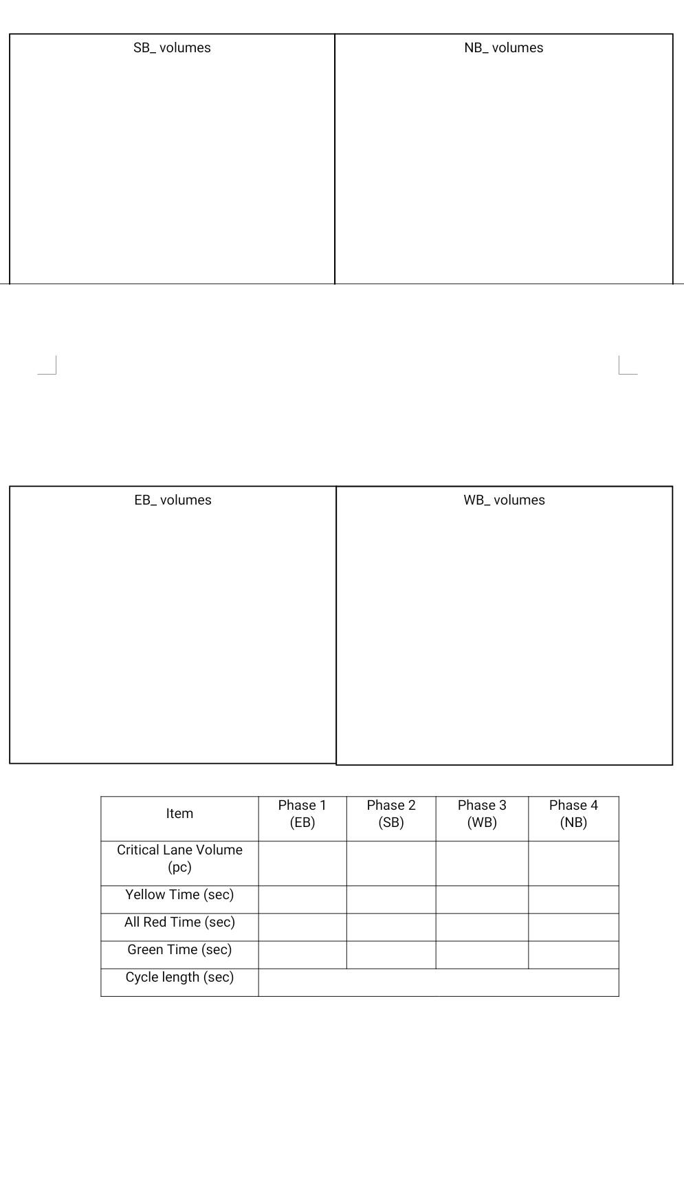 SB_ volumes EB_ volumes Item Critical Lane Volume | Chegg.com