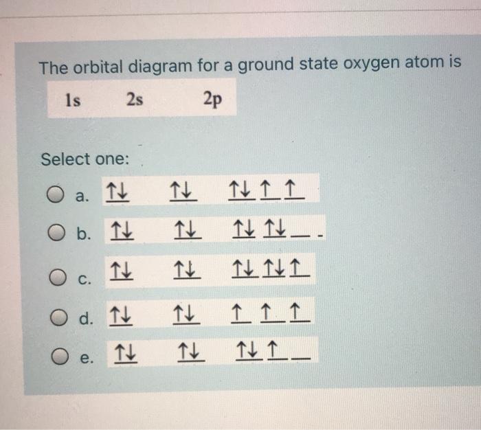 Solved The orbital diagram for a ground state oxygen atom is | Chegg.com