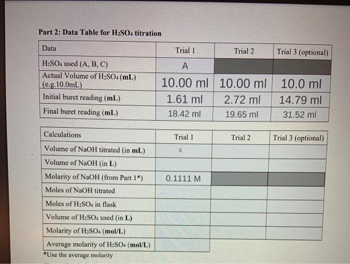 Solved Part 1: Data and Calculations Tables for NaOH | Chegg.com