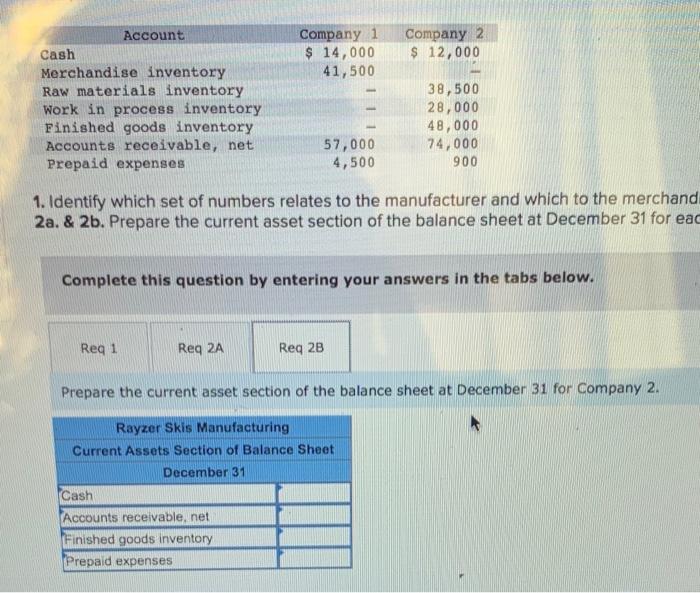Solved Exercise 14-11 (Algo) Balance sheet identification | Chegg.com