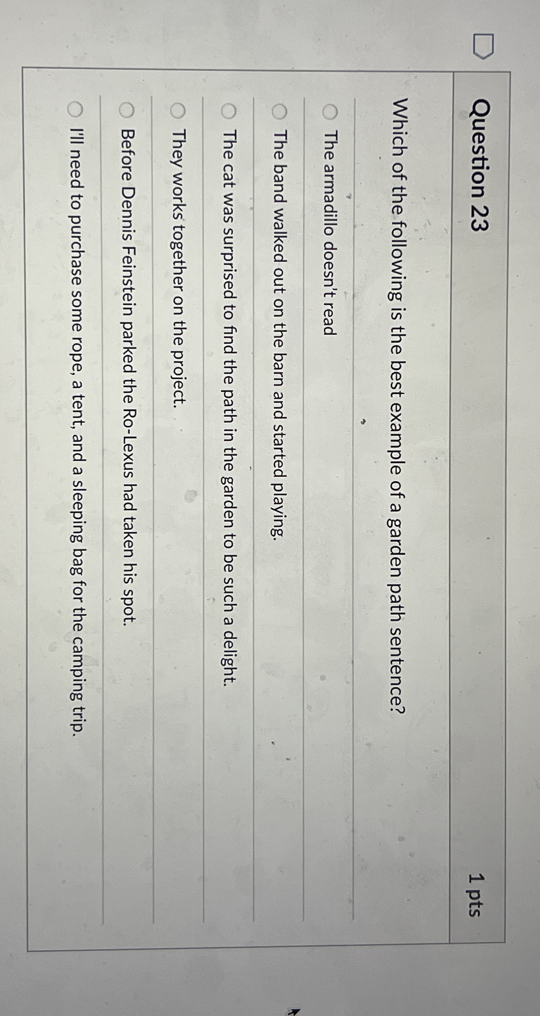 Solved Question 231 ﻿ptsWhich of the following is the best | Chegg.com