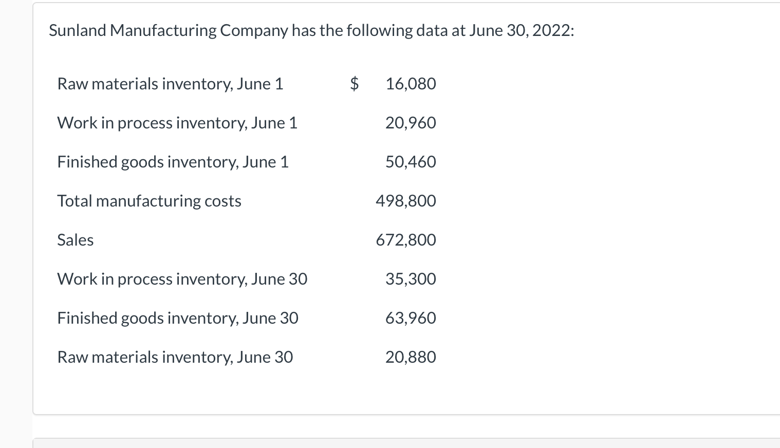 Solved INSTRUCTIONS: PREPARE AN INCOME STATEMENT THROUGH | Chegg.com