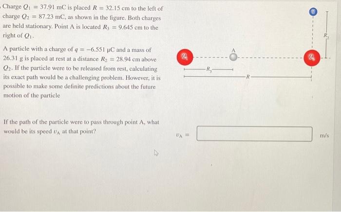Solved Charge Q1=37.91mC is placed R=32.15 cm to the left of | Chegg.com