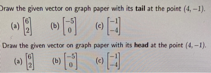 Solved Draw the given vector on graph paper with its tail at | Chegg.com
