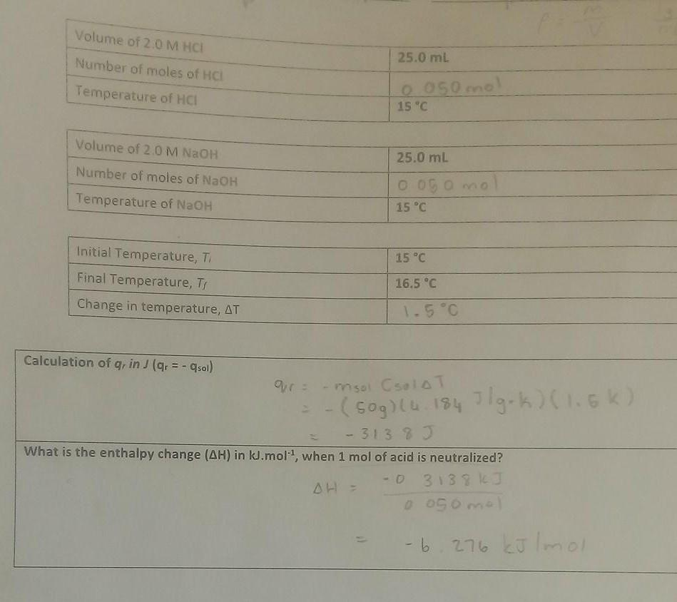 Solved Volume of 2.0 M HCI Number of moles of HCI | Chegg.com