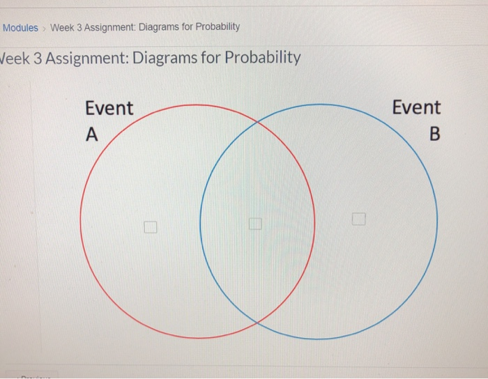 Solved The probability that a deck holder has student loan | Chegg.com