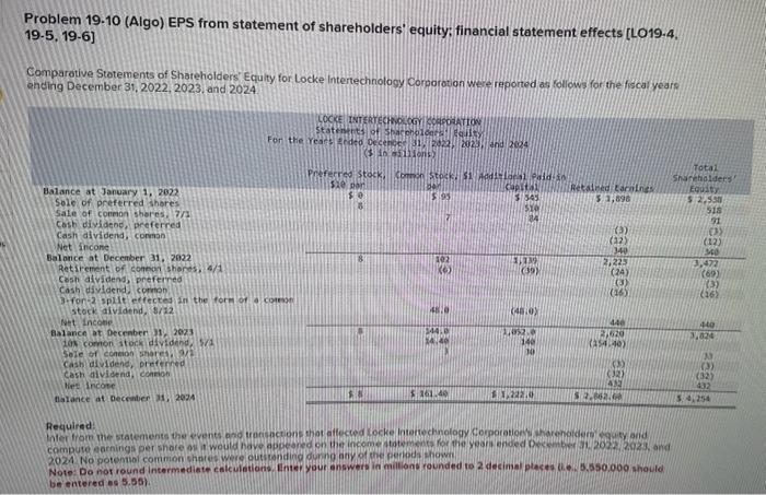 Solved Problem 19.10 (Algo) EPS from statement of | Chegg.com