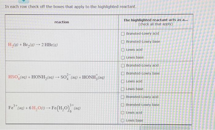 Solved In each row check off the boxes that apply to the | Chegg.com