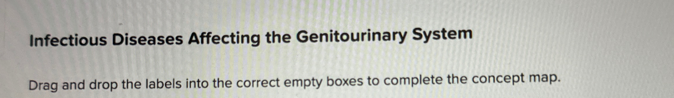 Solved Infectious Diseases Affecting the Genitourinary | Chegg.com