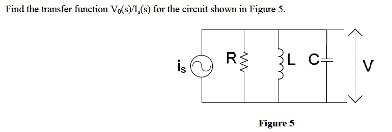 Solved Find the transfer function V0(s)/Is(s) for the | Chegg.com