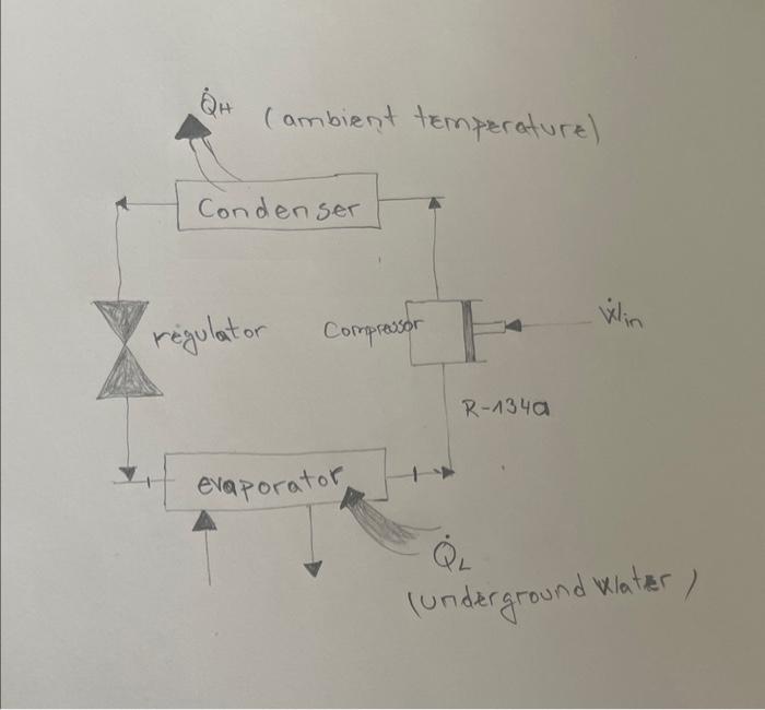 Solved 3. [4 points] A small geothermal power plant operates | Chegg.com