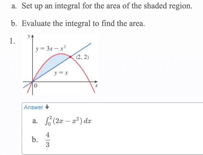 Solved a. Set up an integral for the area of the shaded | Chegg.com