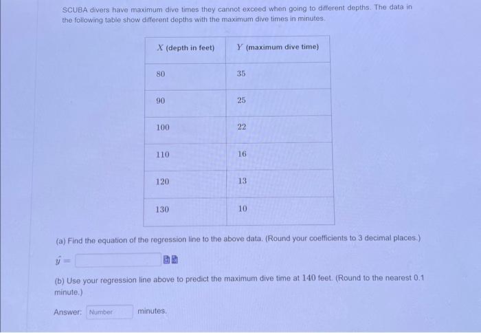 Solved Find the interquartile range for the following two | Chegg.com