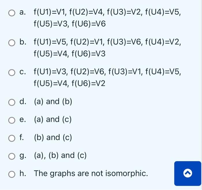 Solved Identify all the functions below, if any, that | Chegg.com