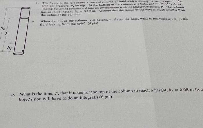 Solved 1. The figure to the left shows a vertical column of | Chegg.com