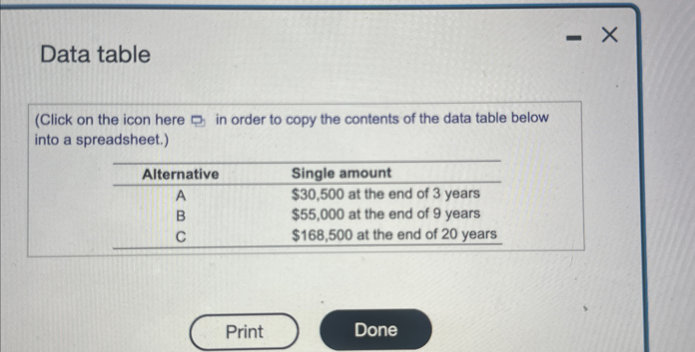 Solved Time value comparisons of single amounts Personal | Chegg.com
