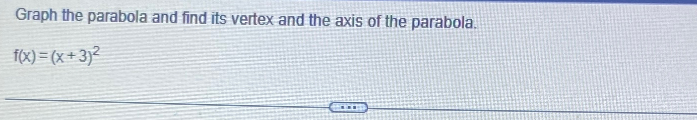 Solved Graph the parabola and find its vertex and the axis | Chegg.com