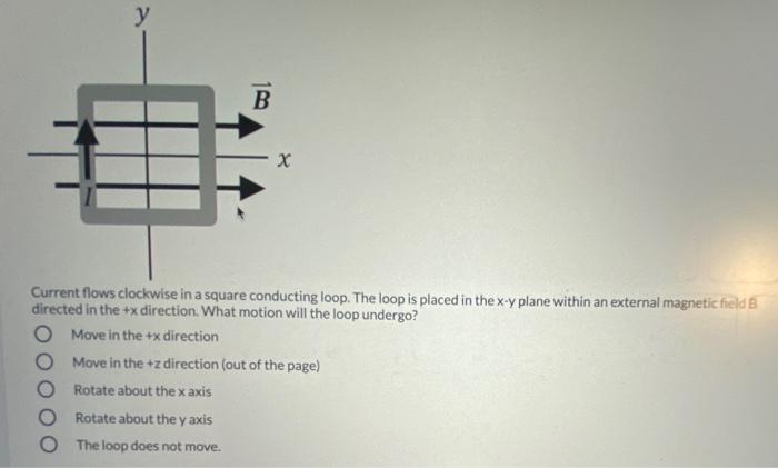 Solved у B х Current flows clockwise in a square conducting | Chegg.com