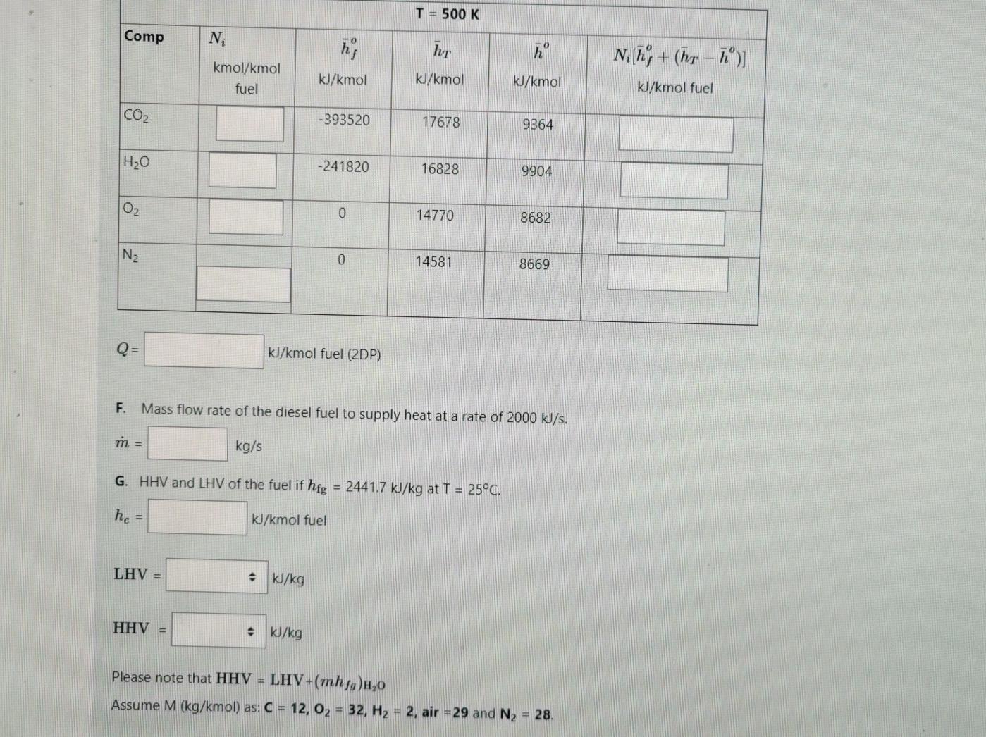 Solved Time left 1:28:01 Diesel fuel (C12H26) at 25 °C is | Chegg.com