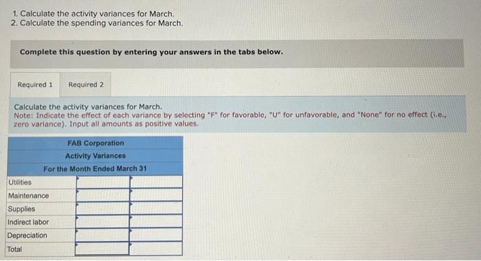 1. Calculate the activity variances for March. 2. | Chegg.com