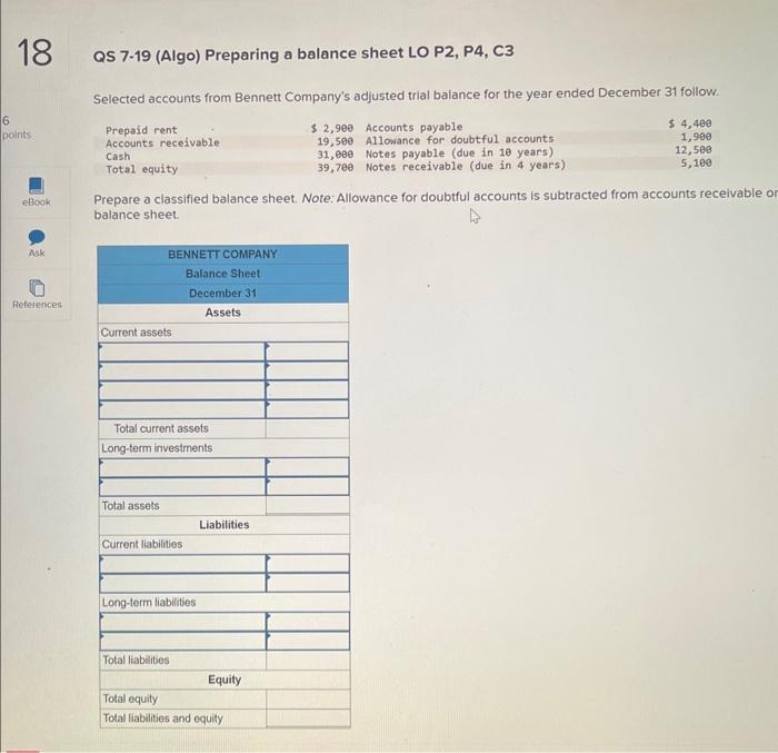 Solved QS 7-19 (Algo) Preparing a balance sheet LO P2, P4, | Chegg.com