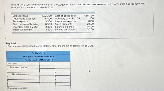 Solved Teddy's Toys sells a variety of children's toys, | Chegg.com