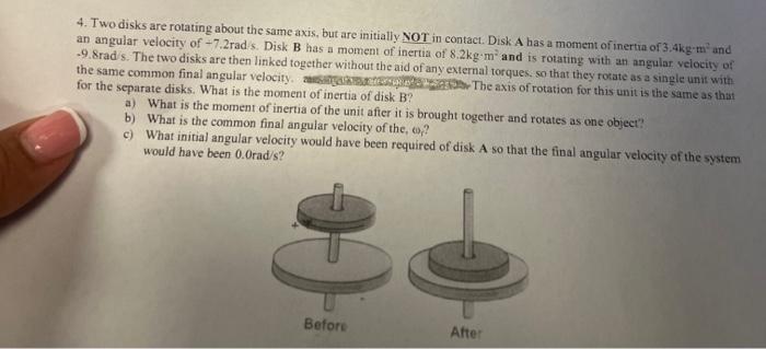 4. Two disks are rotating about the same axis, but | Chegg.com