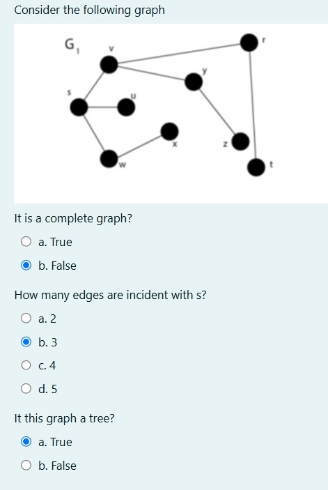 Solved Consider the following graphIt is a complete graph?a. | Chegg.com