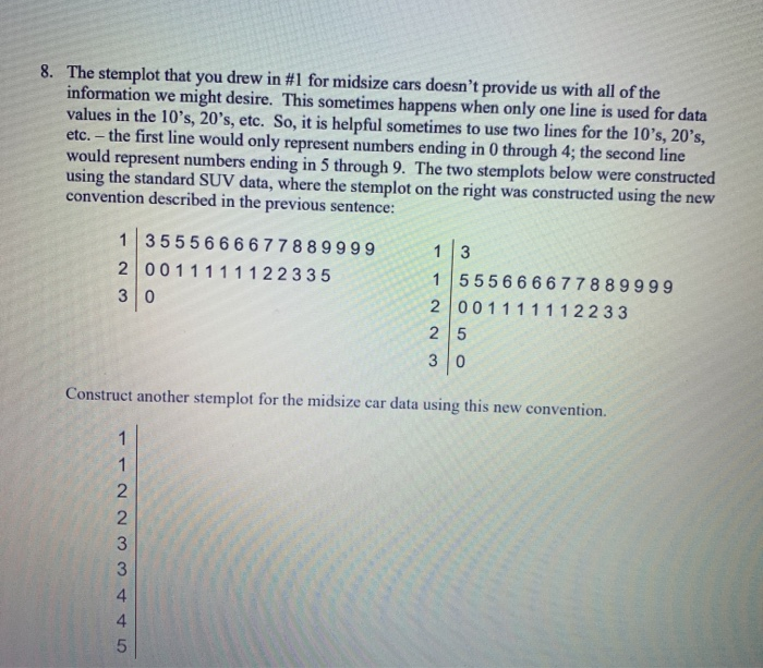 Solved 1 1 2 2 3 3 4 4 5 9. The shape of the stemplot in #8 | Chegg.com