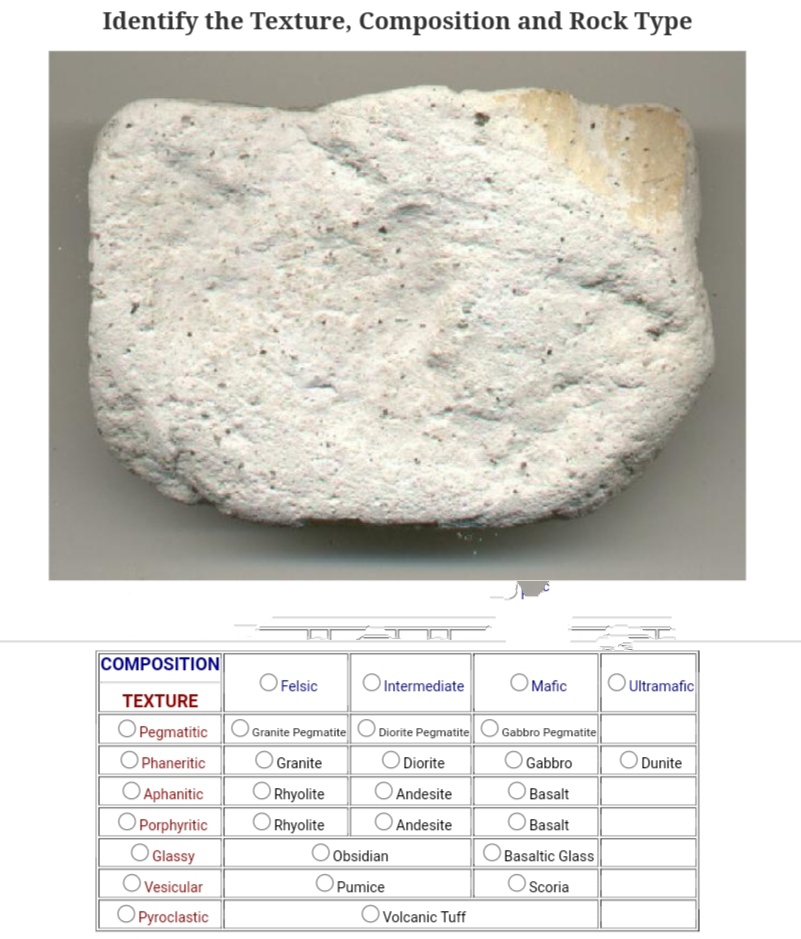 Solved Please don't use chat gpt or any other ai tool. If | Chegg.com