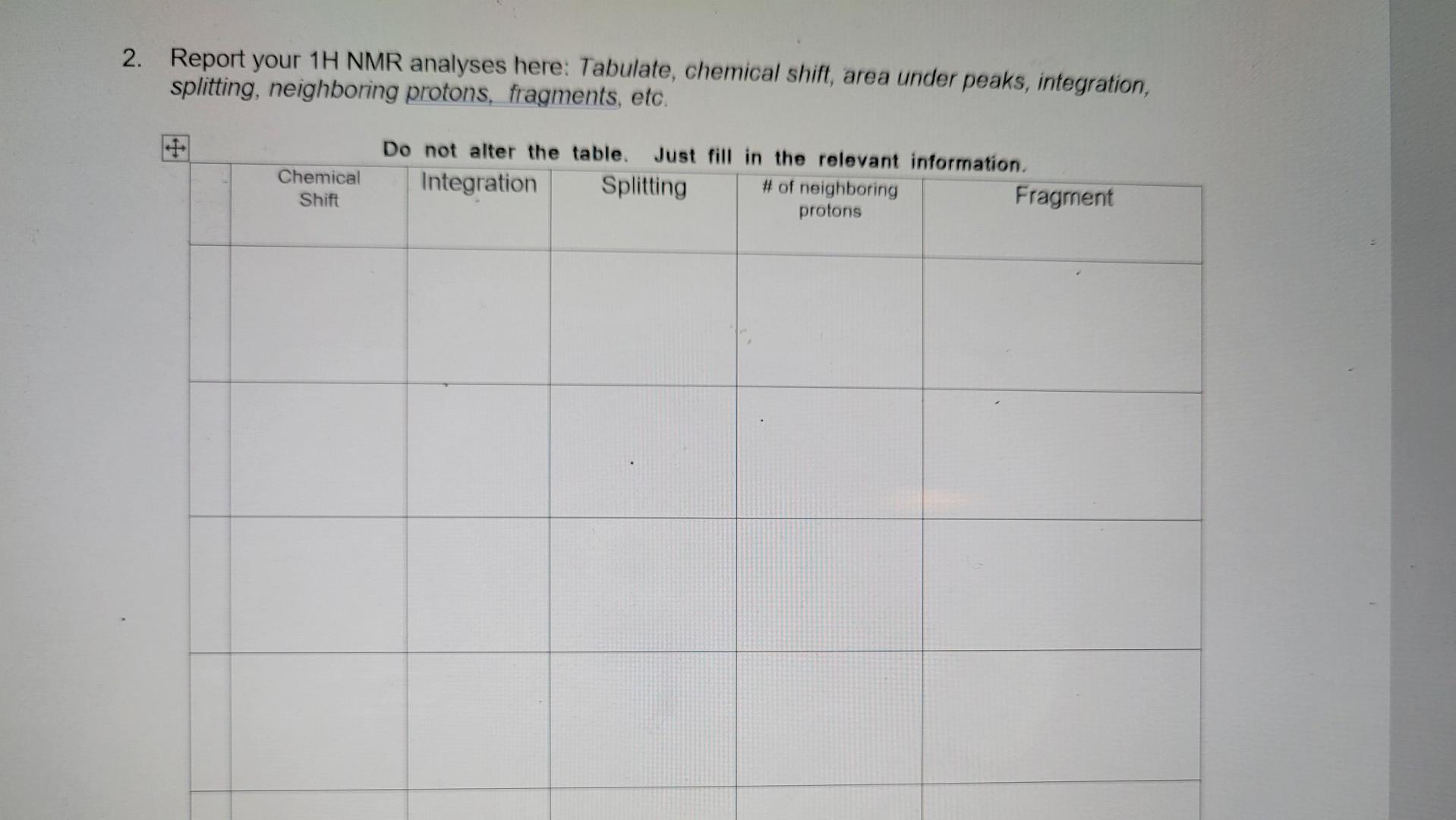 Solved 2. Report your 1H NMR analyses here: Tabulate, | Chegg.com