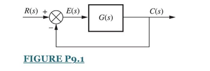Solved SS 5. The unity-feedback system shown in Figure P9.1 | Chegg.com