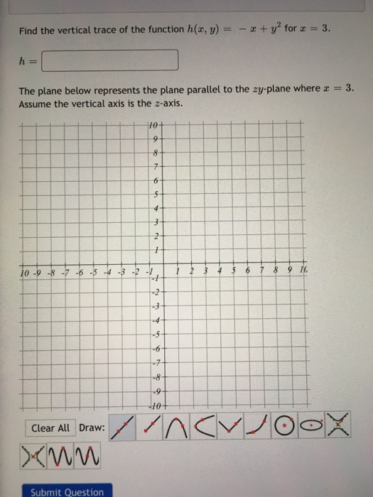 Solved Find equations of level curves containing a point | Chegg.com